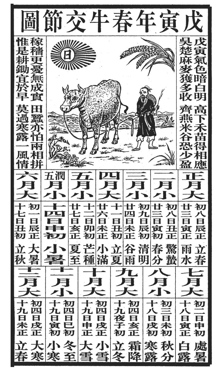 The Chinese Almanac Part 1 : Feng Shui for Modern Living